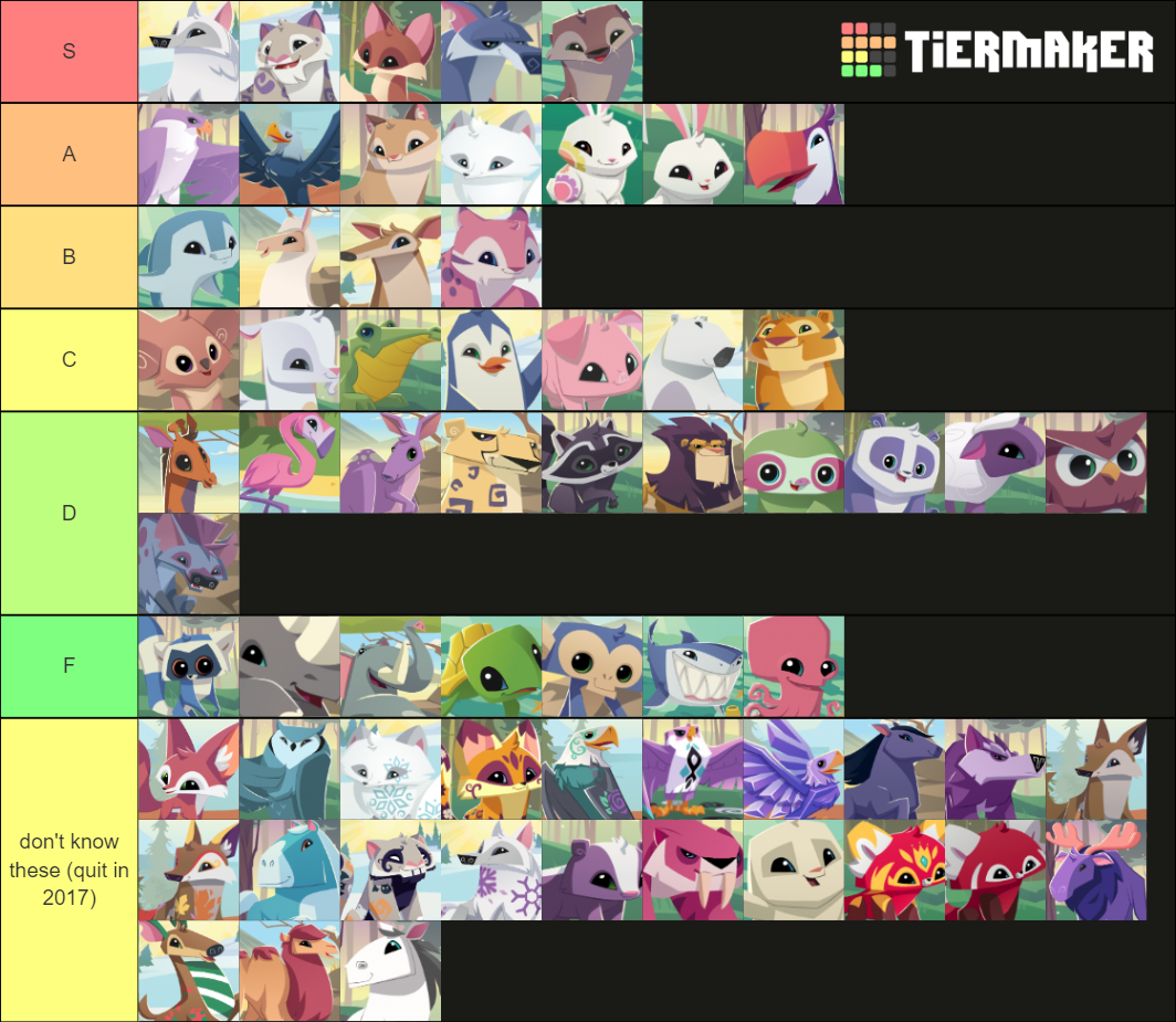 Animal Jam Animals (Complete as of Dec 2019) Tier List (Community ...