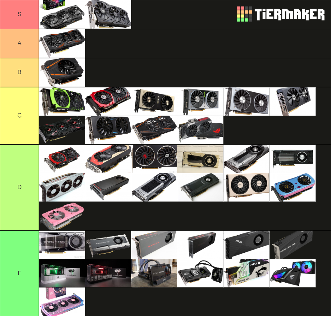 GPU Shrouds Tier List (Community Rankings) - TierMaker