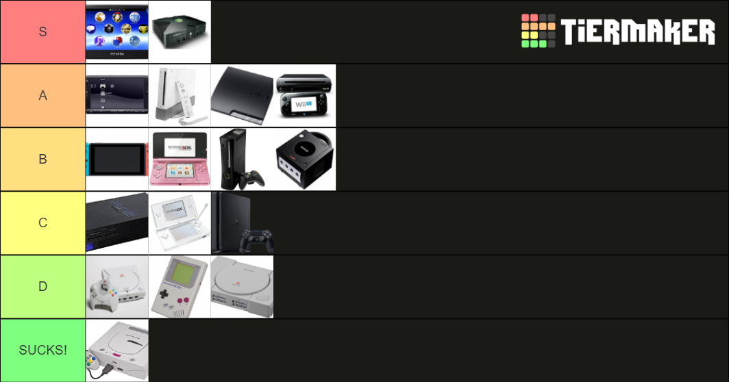 Modded Console Tier List (Community Rankings) - TierMaker