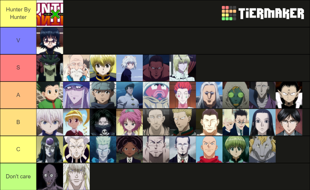 Hunter x hunter Tier List (Community Rankings) - TierMaker