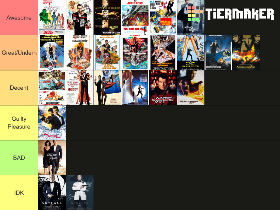 James Bond 007 Movies Ranked Tier List (Community Rankings) - TierMaker
