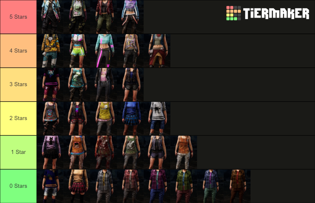 Dead by Daylight Nea Outfits Tier List (Community Rankings) - TierMaker