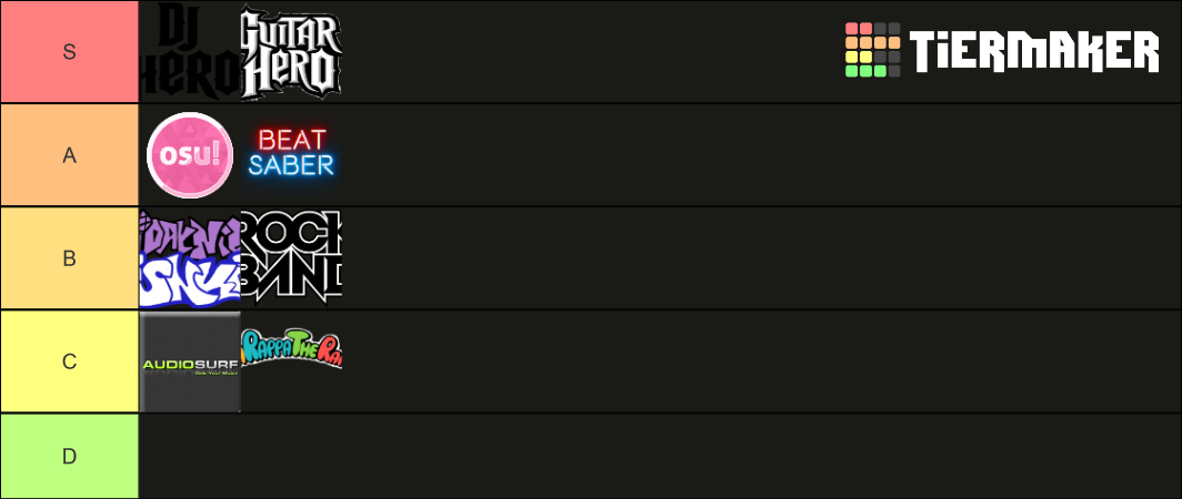 Rhythm Games Tier List (Community Rankings) - TierMaker