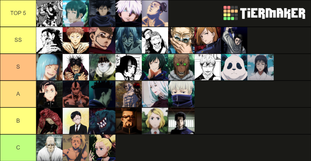 jujutsu kaisen character Tier List (Community Rankings) - TierMaker jujutsu kaisen character Tier List (Community Rankings) - TierMaker