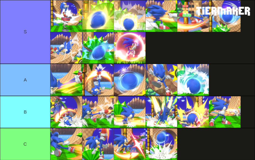 Ultimate Sonic Move Tier List (Community Rankings) - TierMaker