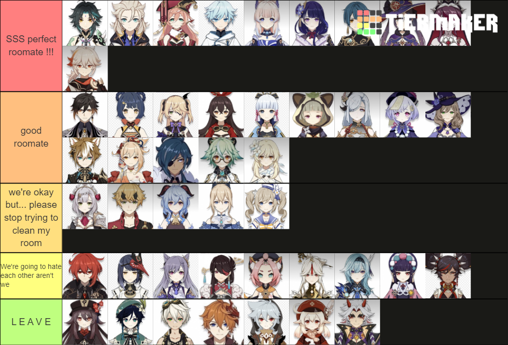 genshin characters as roomates Tier List (Community Rankings) - TierMaker