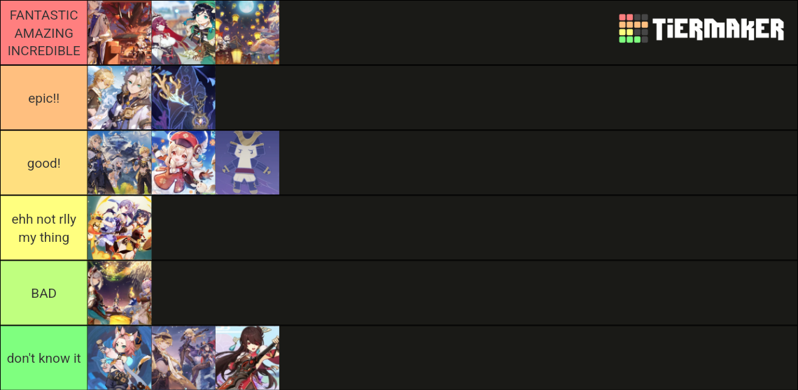 genshin flagship events Tier List (Community Rankings) - TierMaker