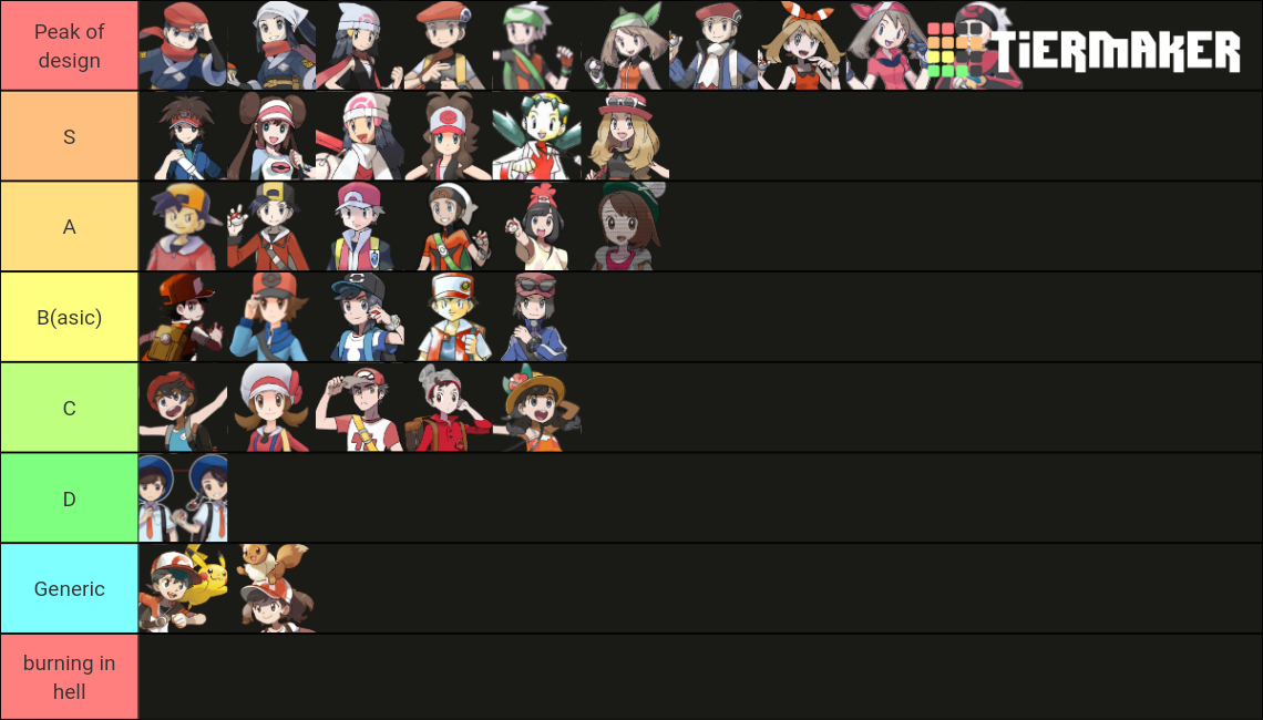 Pokémon protagonists designe Tier List (Community Rankings) - TierMaker