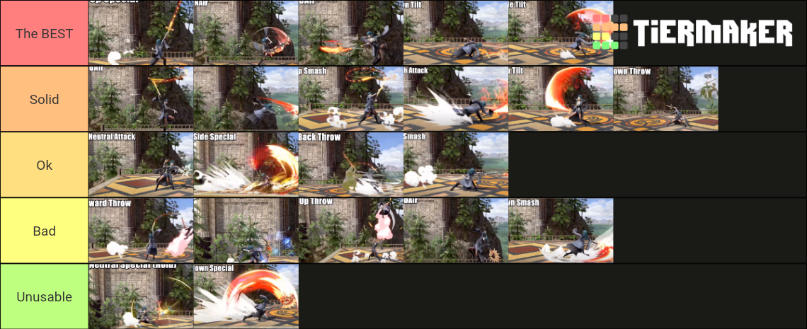 Byleth Move Tier List (Community Rankings) - TierMaker Byleth Move Tier List (Community Rankings) - TierMaker