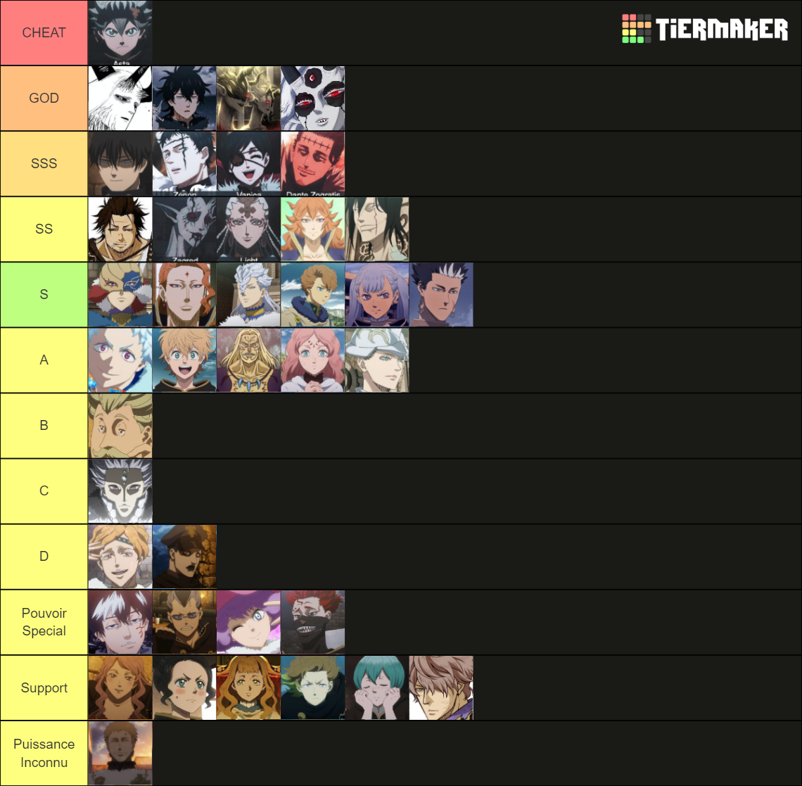 Black Clover Persos Tier List (Community Rankings) - TierMaker