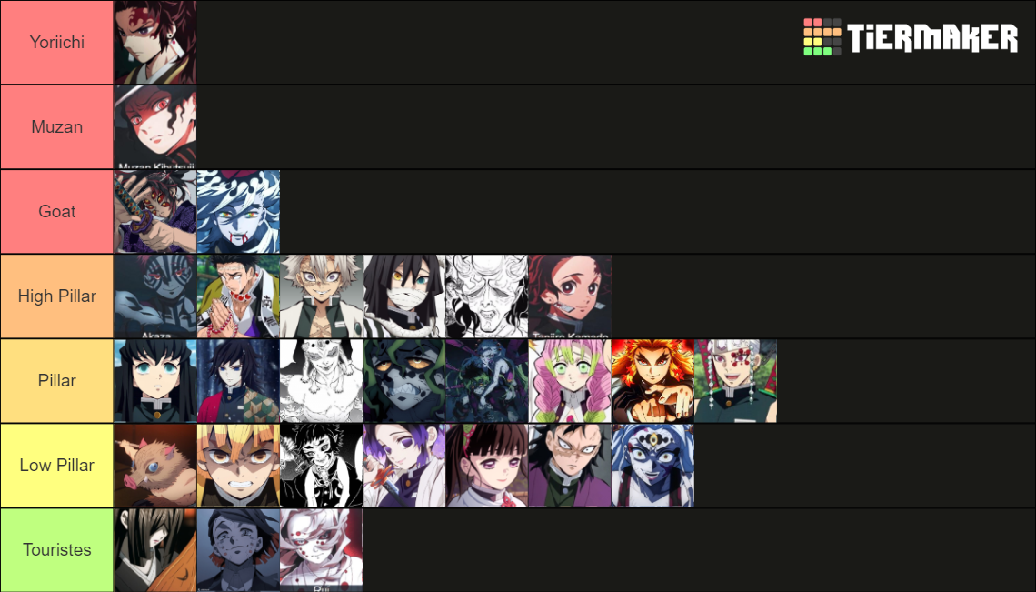 Demon Slyer characters power Tier List (Community Rankings) - TierMaker