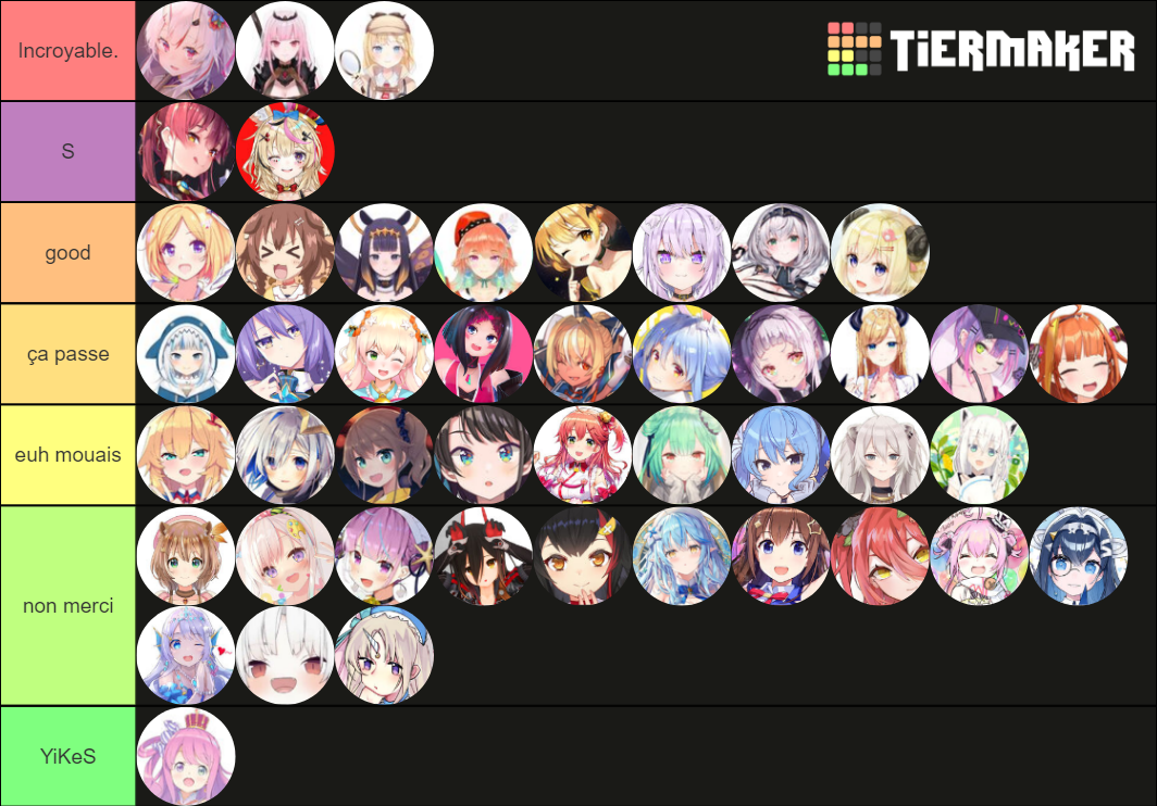 Hololive Members Tier List (Community Rankings) - TierMaker