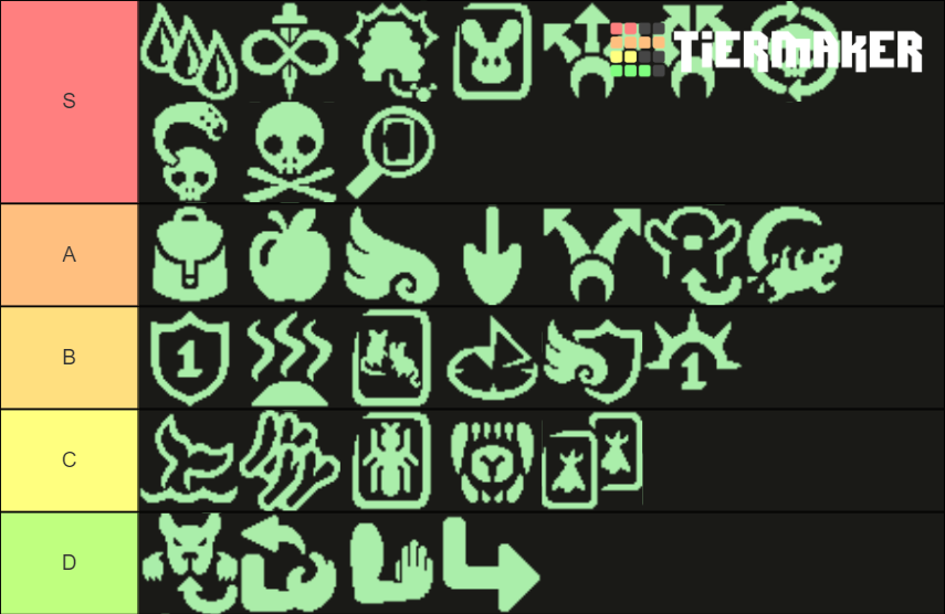 Inscryption Sigils Tier List (Community Rankings) - TierMaker