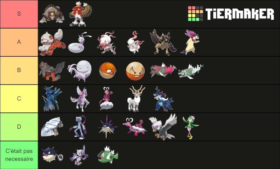 Pokemon Legends Arceus New Forms Tier List (Community Rankings) - TierMaker
