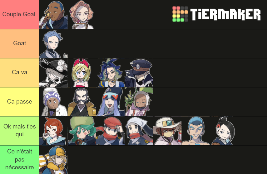 Pokemon Legends Arceus NPCs Tier List (Community Rankings) - TierMaker