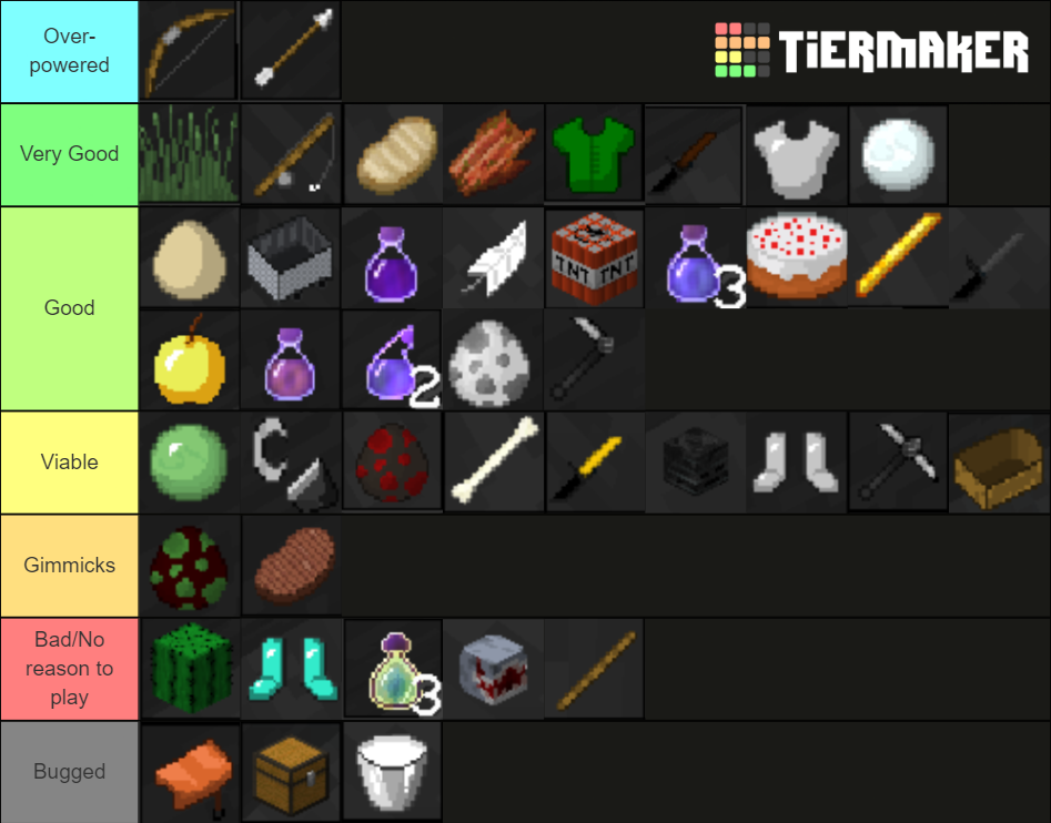 Blitz Survival Games Kits Tier List (Community Rankings) - TierMaker