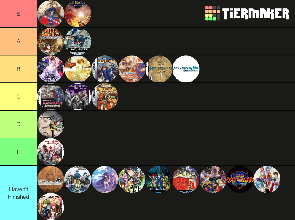 Ultimate Fire Emblem Games (2019) Tier List (Community Rankings ...