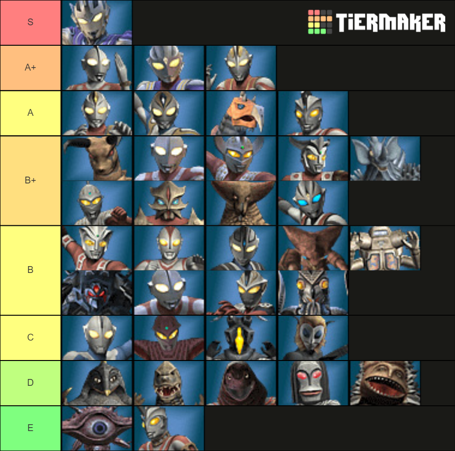 Ultraman Fighting Evolution 3 Tier List (Community Rankings) - TierMaker