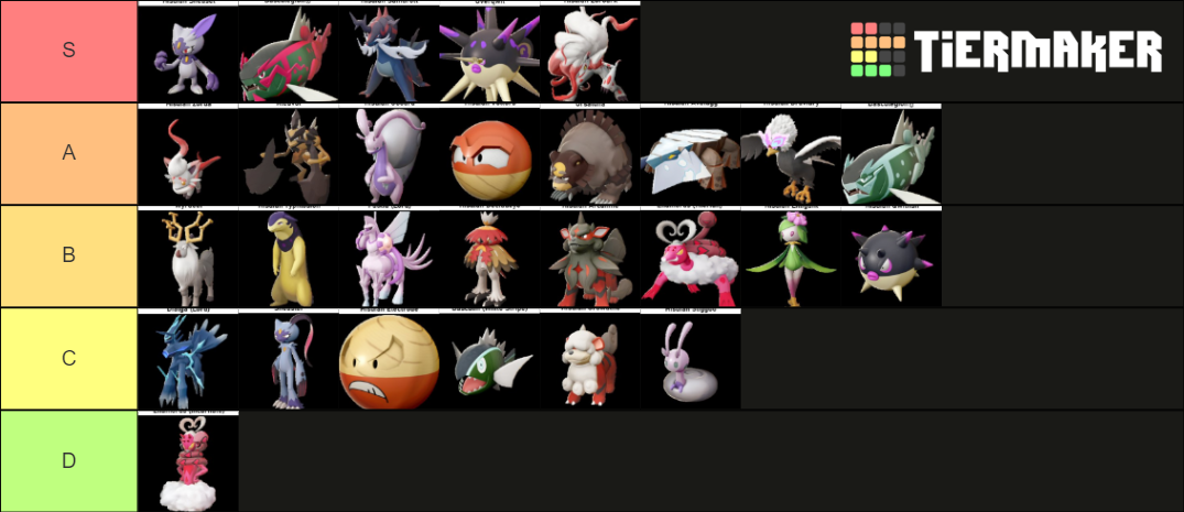 Pokemon Hisuian Forms Tier List (Community Rankings) - TierMaker