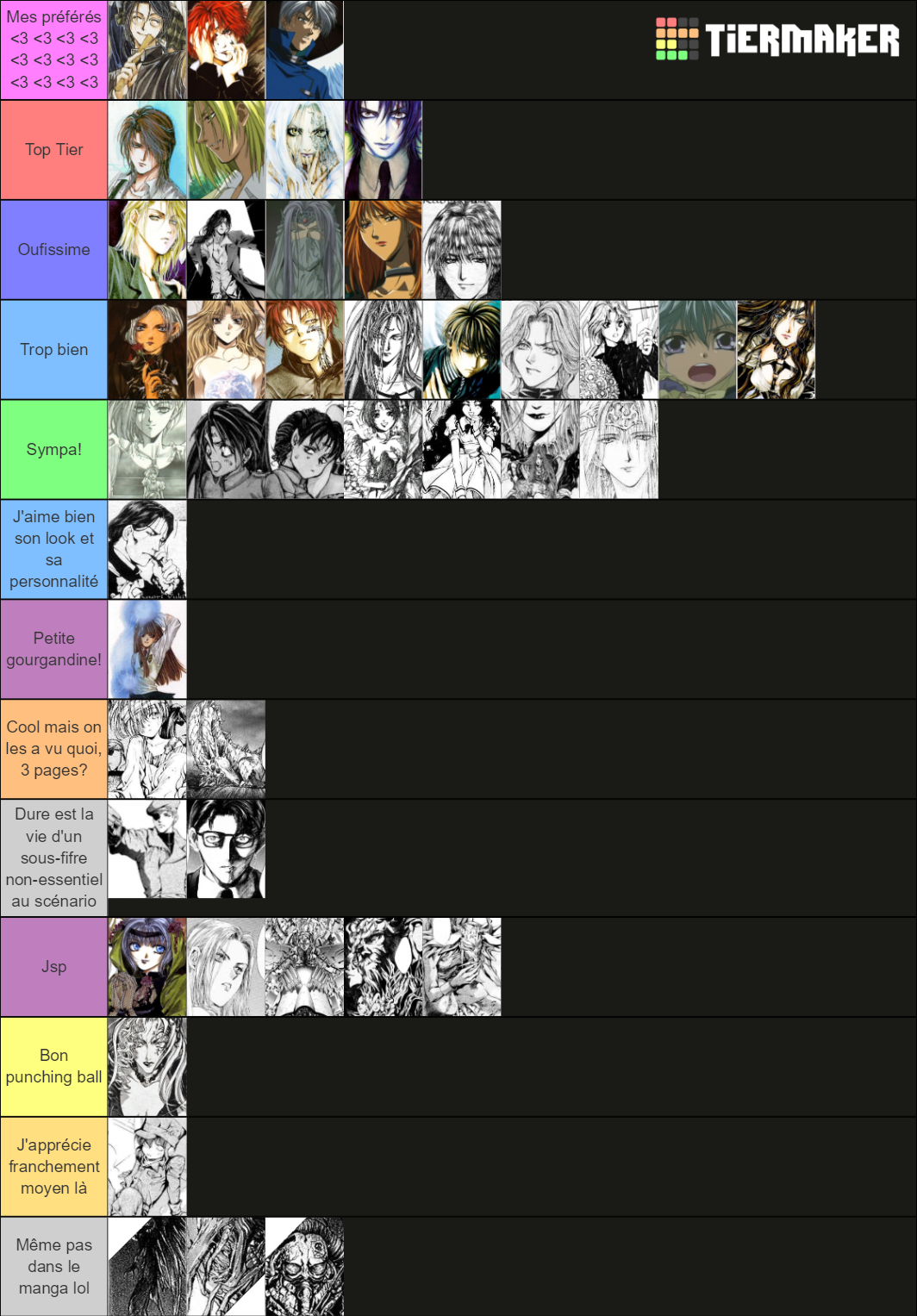 Angel Sanctuary Tier List (Community Rankings) - TierMaker