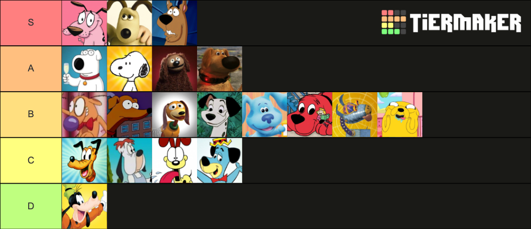 Fictional Dogs Tier List (Community Rankings) - TierMaker