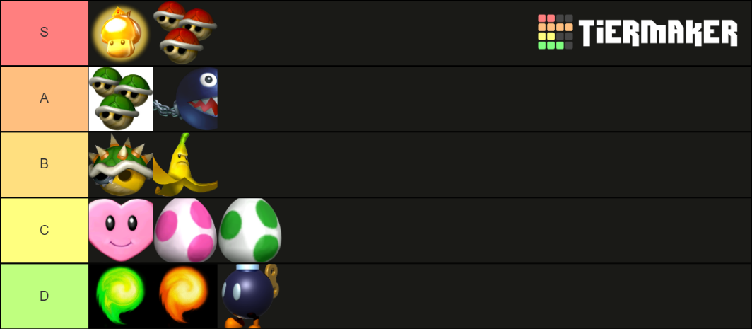 Mario Kart Double Dash!! Items Tier List (Community Rankings) - TierMaker