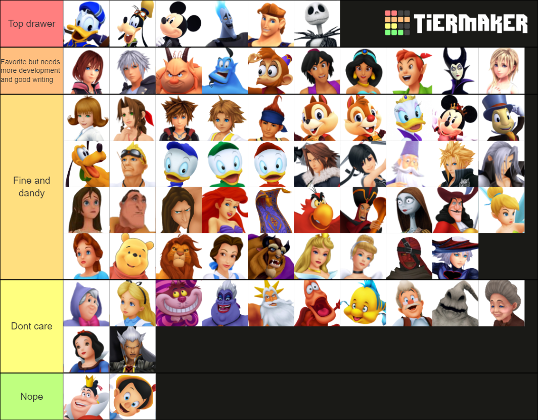 All Kingdom Hearts Characters Tier List (Community Rankings) - TierMaker