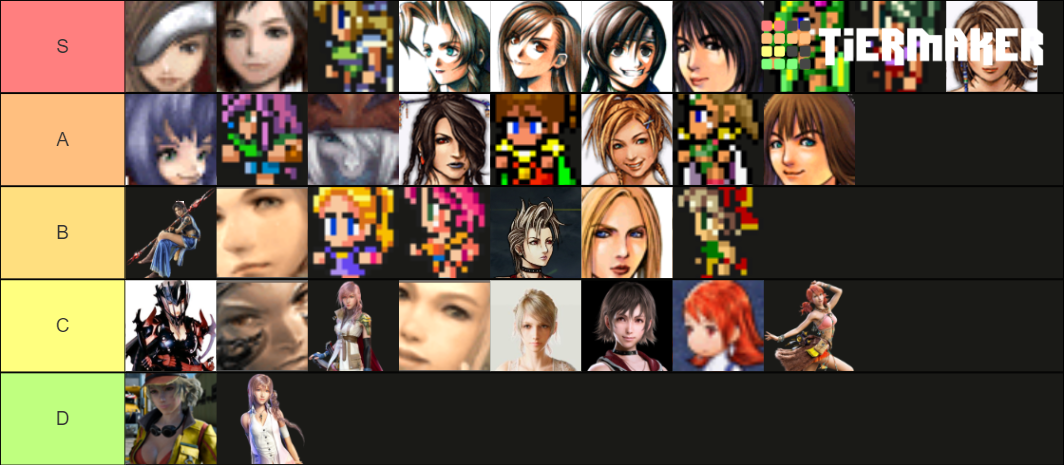 Final Fantasy Female Characters Tier List (Community Rankings) - TierMaker