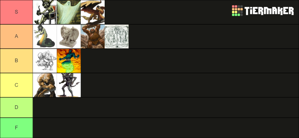 Mythical G creature Tier List (Community Rankings) - TierMaker