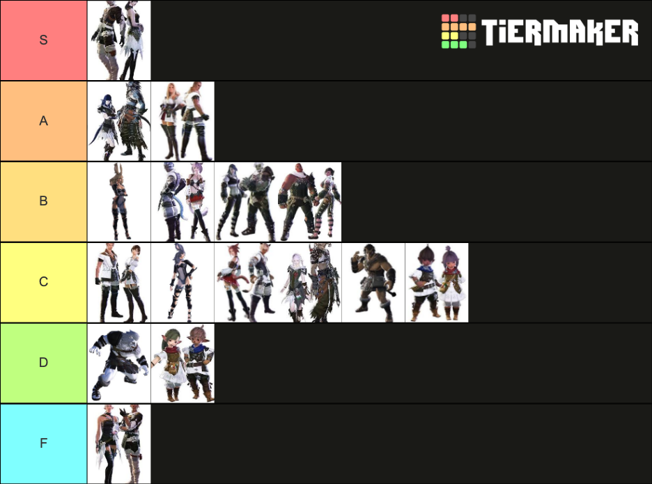 FFXIV Races Tier List (Community Rankings) - TierMaker