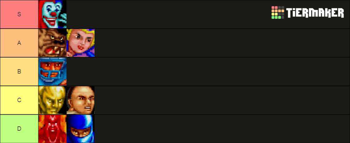 Alien Challenge (Arcade) Tier List (Community Rankings) - TierMaker