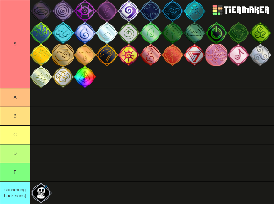 Elemental Battlegrounds Elements (Roblox Game) Tier List (Community ... Elemental Battlegrounds Elements (Roblox Game) Tier List (Community ...