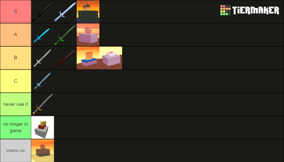 Roblox SFOTH Swords/Gears Tier List (Community Rankings) - TierMaker