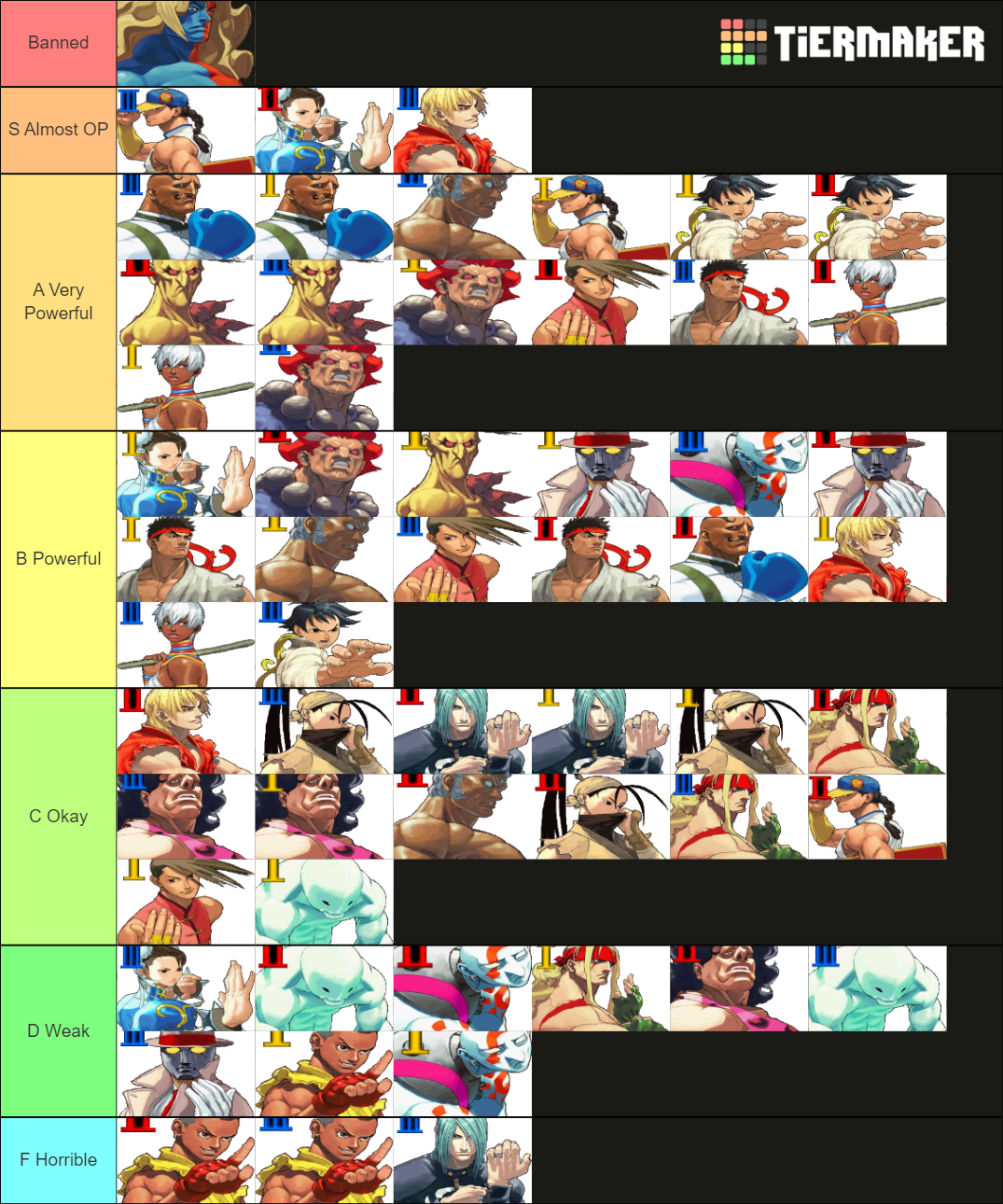 Street Fighter 3: Third Strike (All Super Arts) Tier List (Community ...