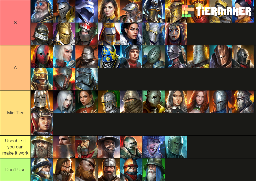 faction wars banner lords Tier List (Community Rankings) - TierMaker