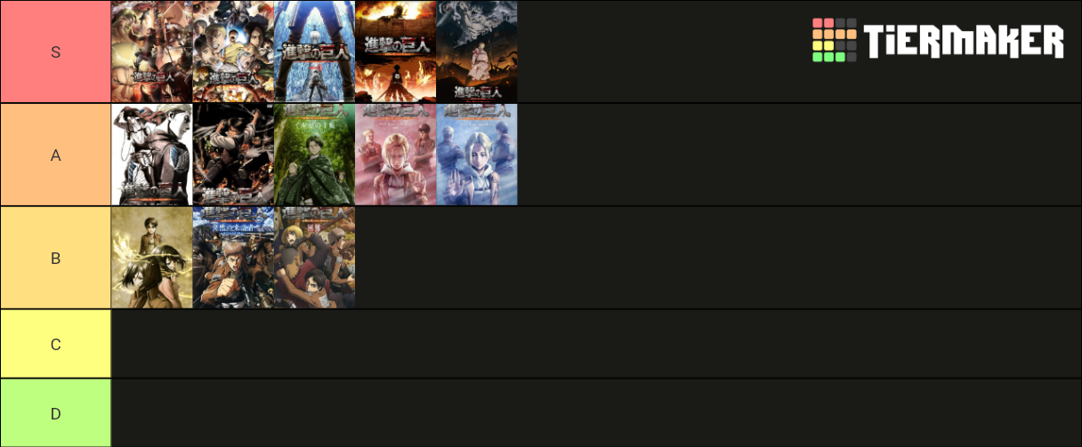 Best Attack On Titan Seasons & OVAs Tier List (Community Rankings ...