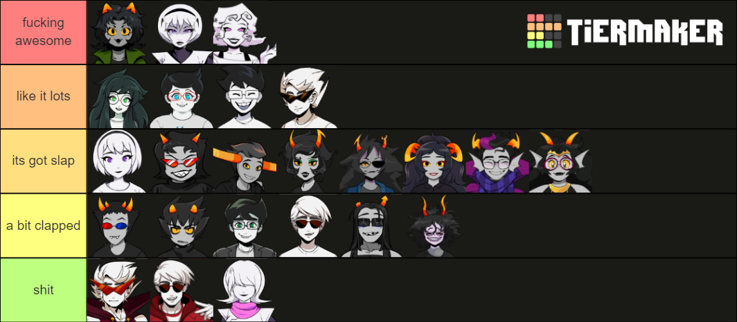 Pesterquest Sprites Tier List (Community Rankings) - TierMaker