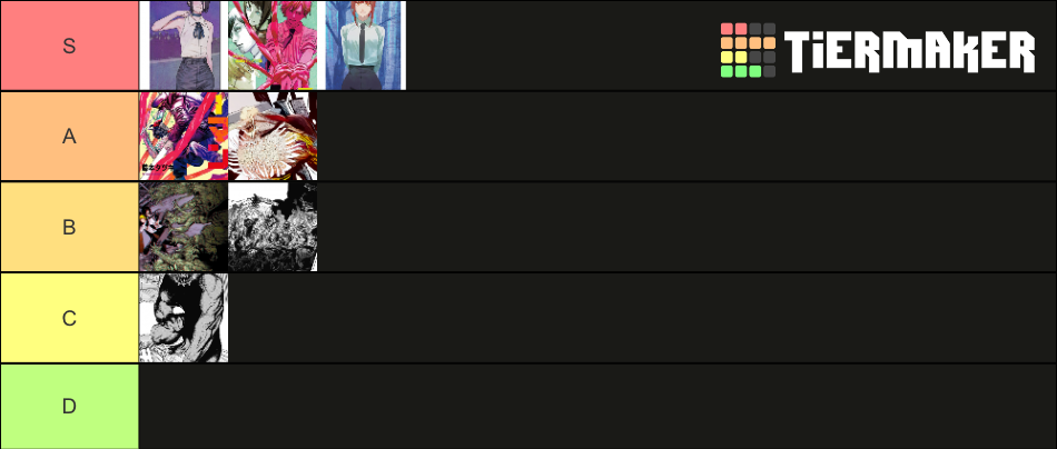 Chainsaw Man Arcs Tier List (Community Rankings) - TierMaker