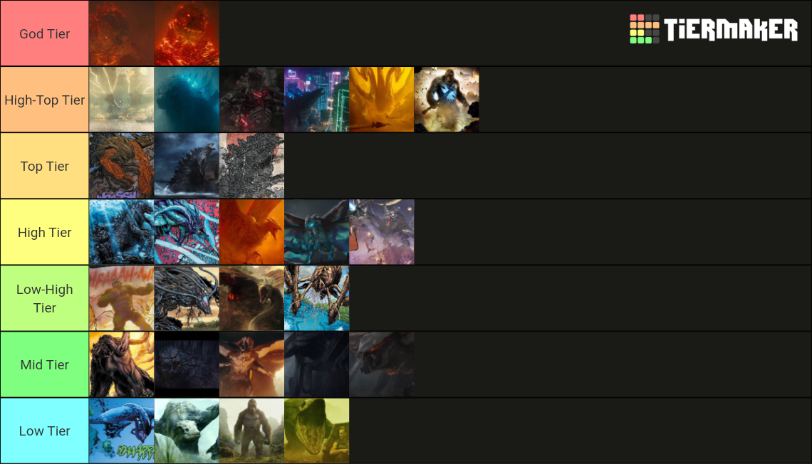 MonsterVerse Scaling Tier List (Community Rankings) - TierMaker