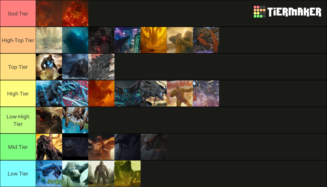 MonsterVerse Scaling Tier List (Community Rankings) - TierMaker