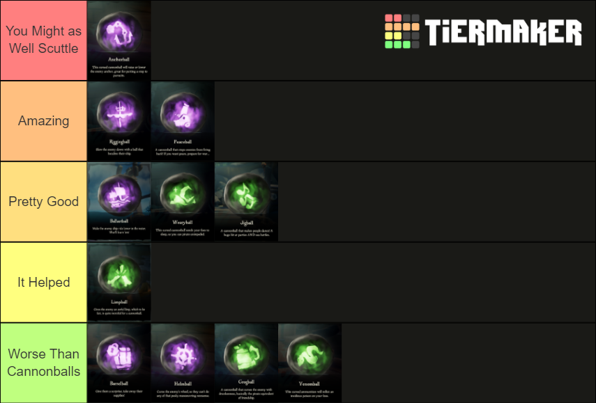 Sea of Thieves Cursed Cannonballs Tier List (Community Rankings ...