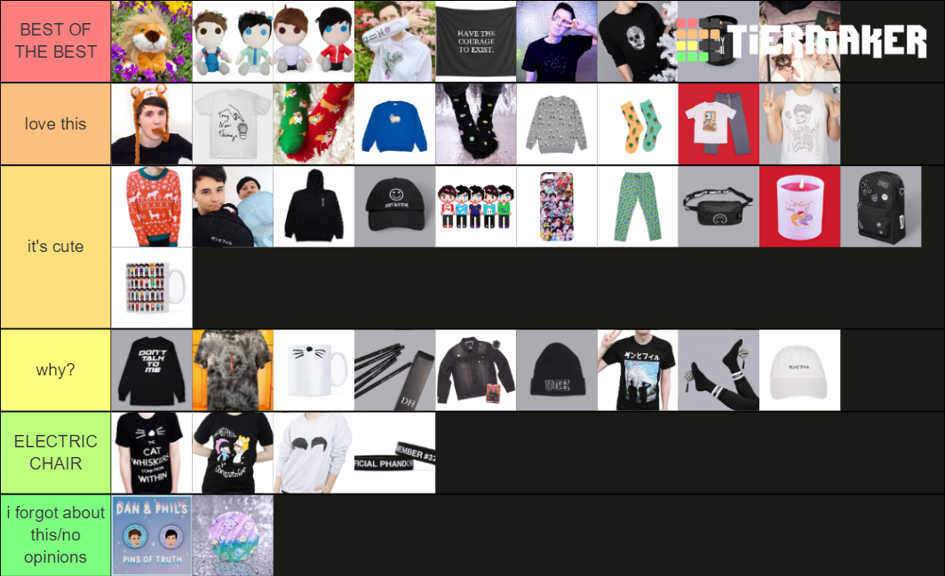 Dan and Phil merch Tier List (Community Rankings) - TierMaker