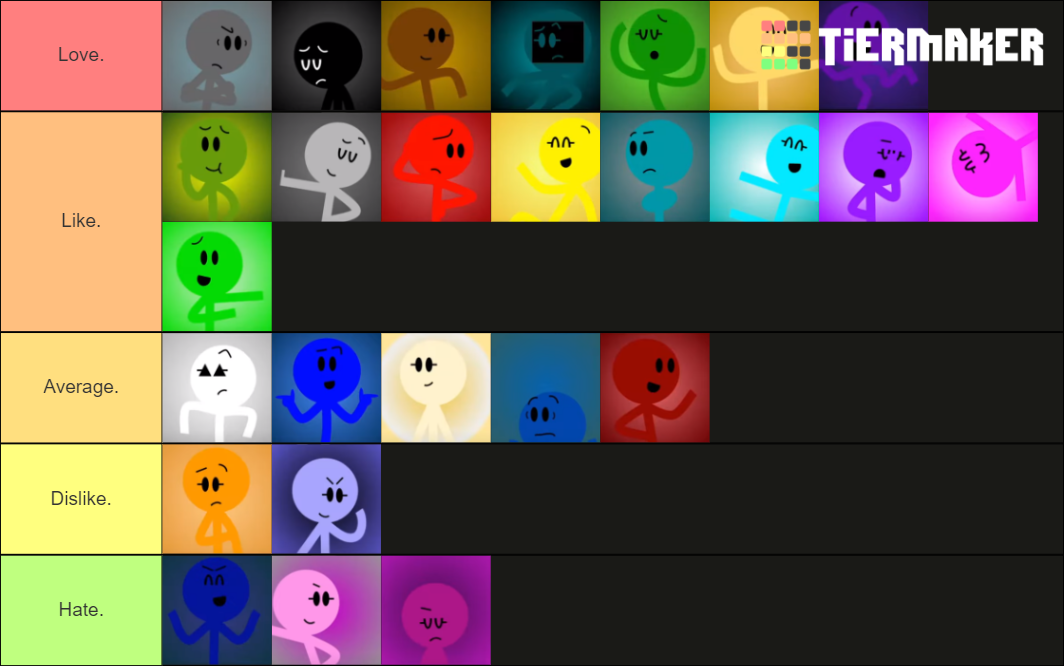 NotScotish Marbles . Tier List (Community Rankings) - TierMaker