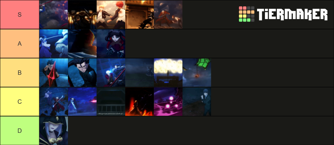 Fate Zero And Fate Ubw All Servants Fights Tier List Community