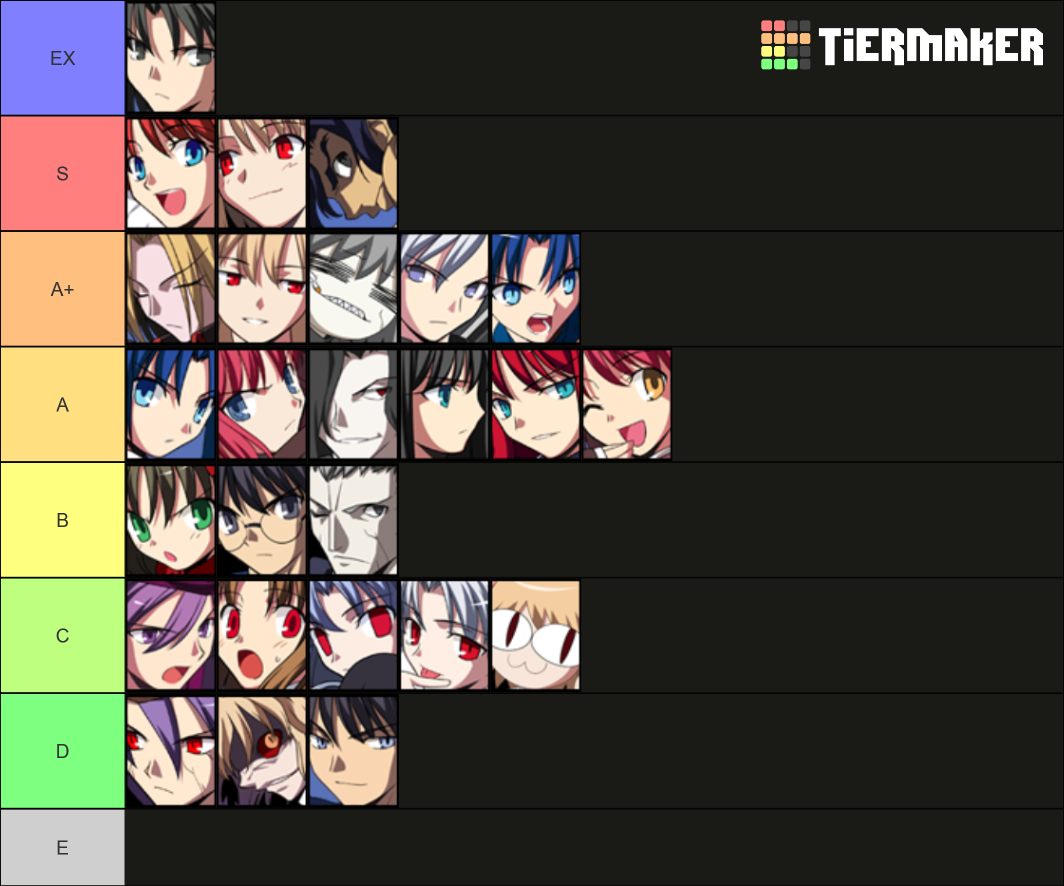 Melty Blood Tier List (Community Rankings) - TierMaker