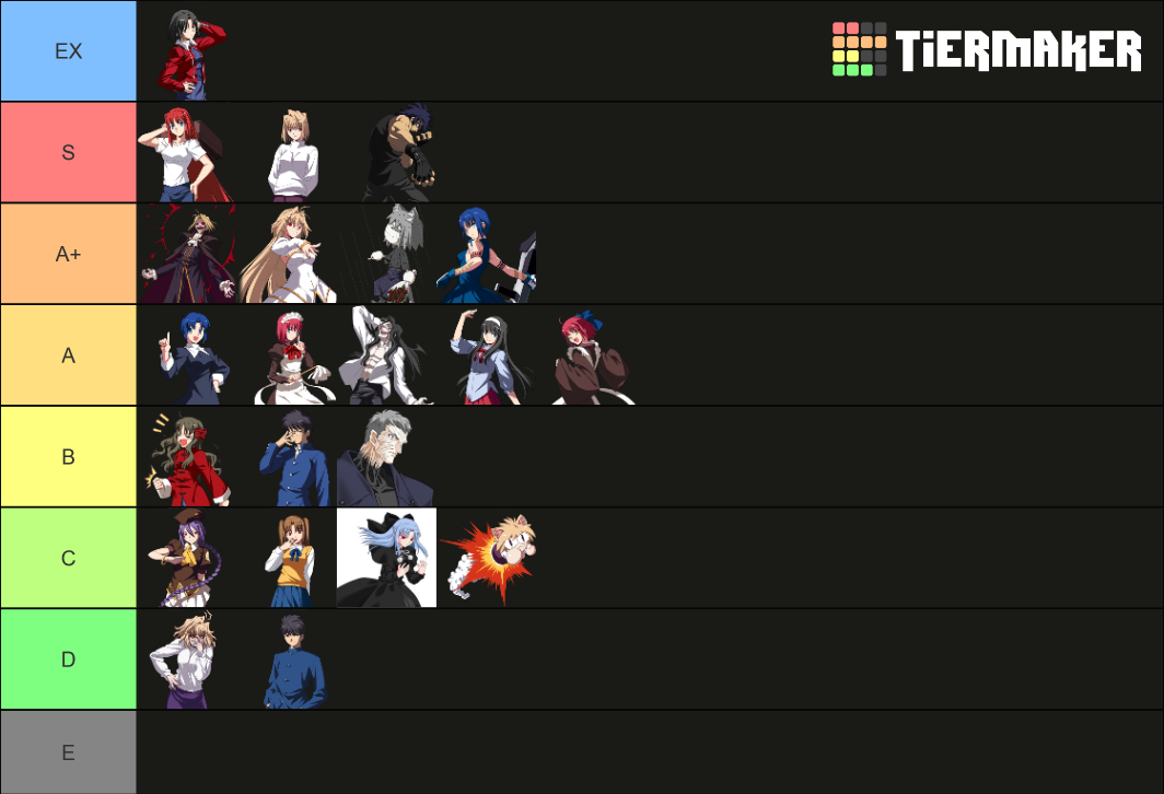 Melty Blood Characters Tier List (Community Rankings) - TierMaker