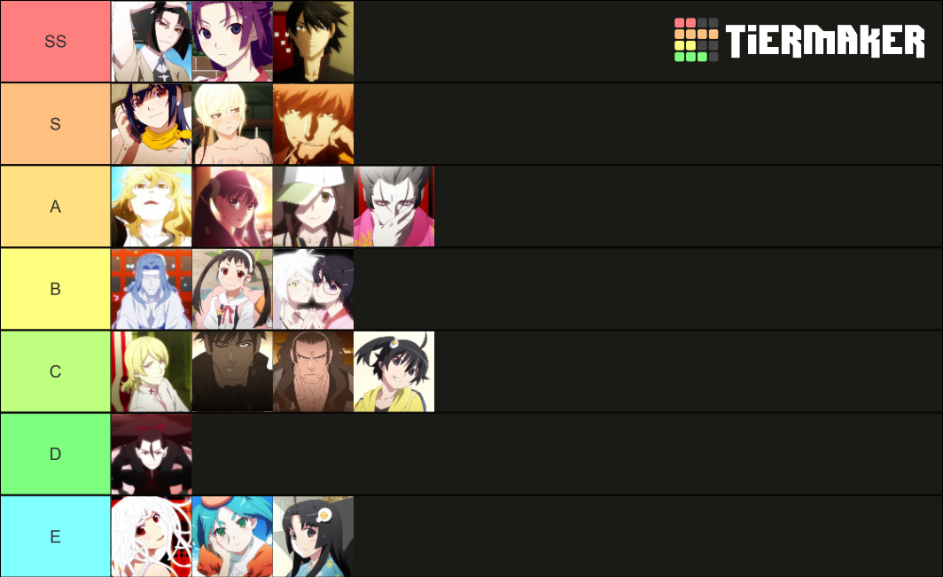 Monogatari Character Tier List (Community Rankings) - TierMaker