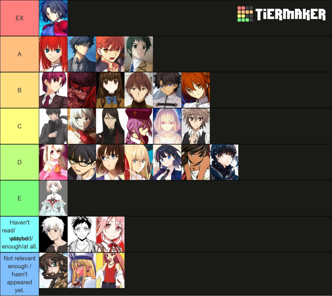 Type-Moon Protagonists Tier List (Community Rankings) - TierMaker