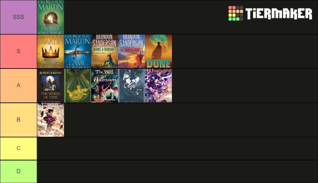 Fantasy/Sci-Fi Books Tier List (Community Rankings) - TierMaker