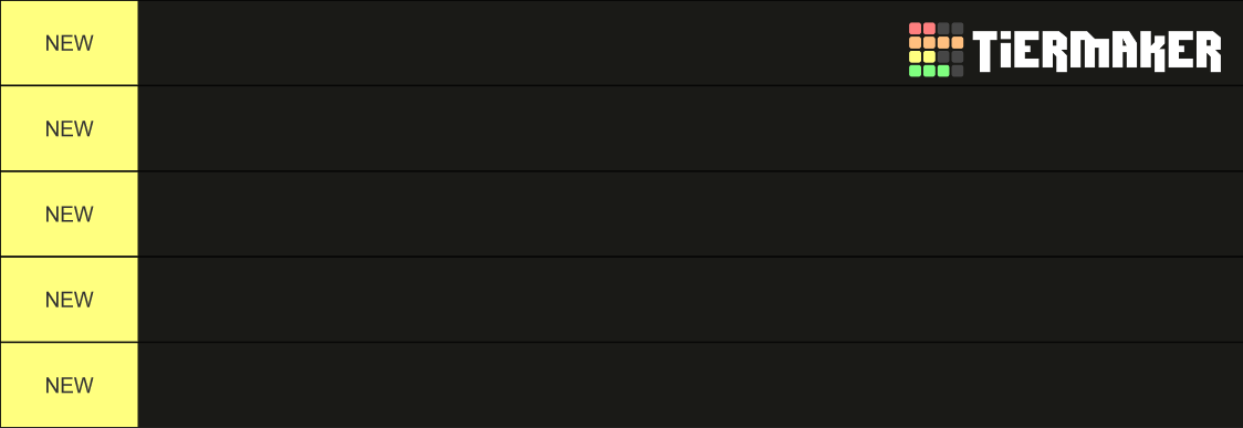 Dessert Tier List (Community Rankings) - TierMaker